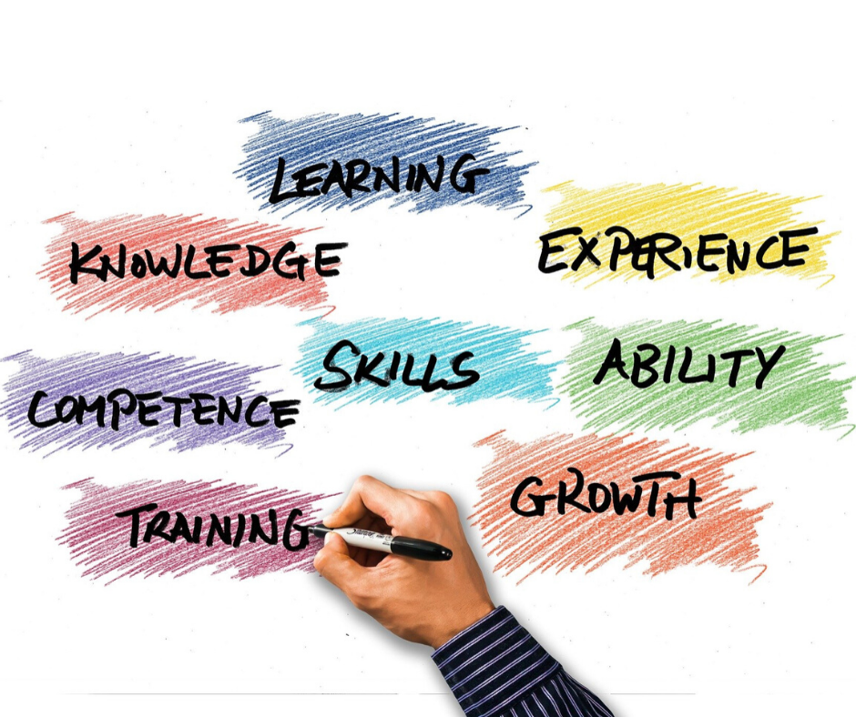 Les compétences professionnelles de la réussite - TestUnMetier